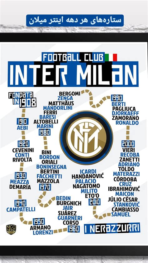 بهترین بازیکنان تاریخ اینتر طرفداری