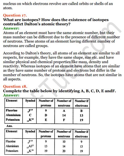 Selina Concise Chemistry Class 8 Icse Solutions Chapter 4 Atomic