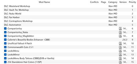 Cbbe And Looks Menu Isnt Working Properly Rfallout4mods