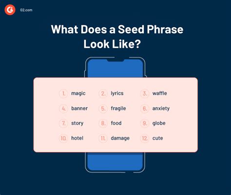 What Is A Seed Phrase Learn The Best Practices To Safeguard It