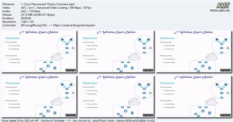 Cisco Wlc 9800 Advanced Labs Flexconnect And Wireless 8021x Softarchive