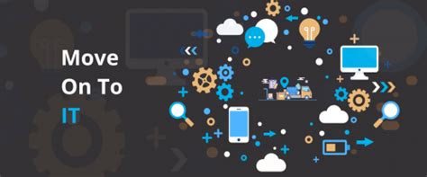 Deploying Restful Microservices As Docker Containers In Ecs Fargate