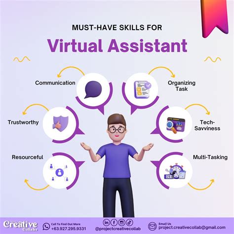 𝐔𝐧𝐯𝐞𝐢𝐥𝐢𝐧𝐠 𝐭𝐡𝐞 𝐌𝐮𝐬𝐭 𝐇𝐚𝐯𝐞 𝐒𝐤𝐢𝐥𝐥𝐬 𝐟𝐨𝐫 𝐄𝐯𝐞𝐫𝐲 𝐕𝐢𝐫𝐭𝐮𝐚𝐥 𝐀𝐬𝐬𝐢𝐬𝐭𝐚𝐧𝐭 Project