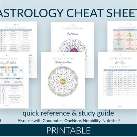 Planets Cheat Sheet Printable Etsy