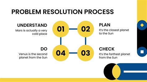 problem solving and mathematical reasoning presentation