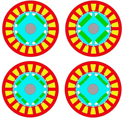 Accelerating Innovation With Ansys Motor Cads Adaptive Templates