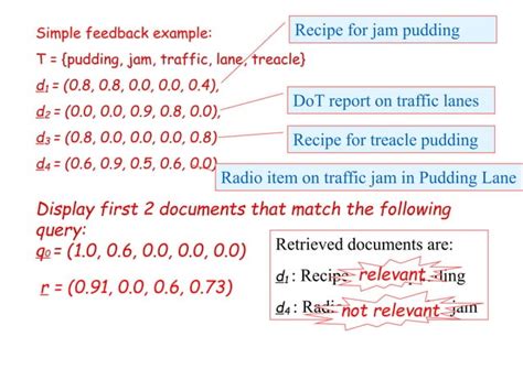 Modern Information Retrieval Relevance Feedback Ppt