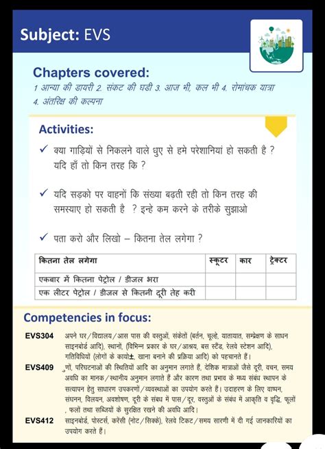 Class 5 Activity Based Homework