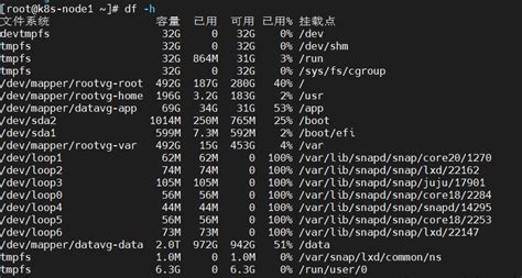 Linux 下查看根目录各文件内存占用情况 大日很忧伤 博客园