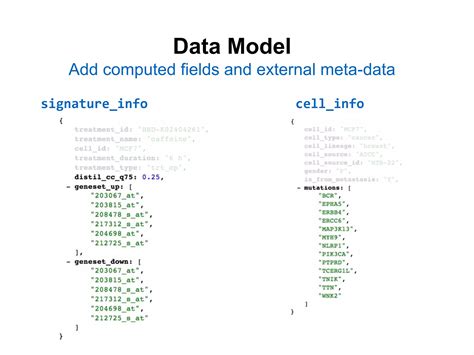Mongodb And The Connectivity Map Making Connections Between Genetics