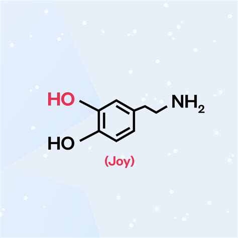 Ministry Of Supply HO HO NH2 News And New Arrivals This Month Milled
