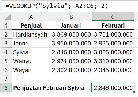Rumus VLOOKUP Excel Cara Menggunakan Dan Contoh
