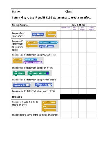 scratch crazy collisions teaching resources