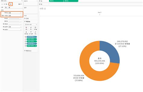 데이터 분석 취업 스쿨 스터디 노트 Sql분석 06 데이터 분석 취업 스쿨 스터디 노트 Sql분석 06