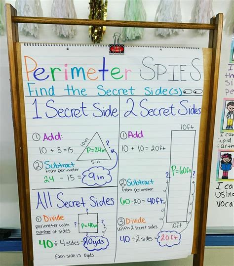 Math Anchor Chart Ideas You Re Going To Want To Steal Right Now Teach