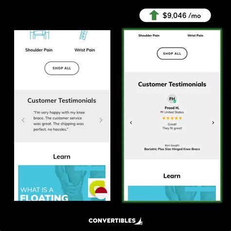 Convertibles On Linkedin Ecommerce Shopify Conversionrateoptimization