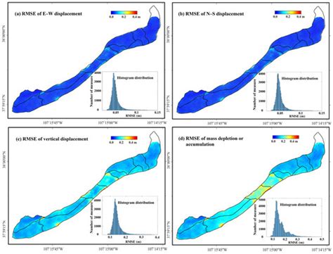 Remote Sensing Special Issue Remote Sensing In Earth Surface
