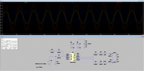 ADA4950 Single Ended Input With DC Offset To Differential Output AD9094