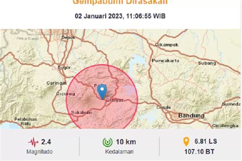 Bmkg Catat Selama Dua Hari Terjadi 4 Kali Gempa Susulan Di Cianjur