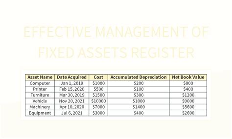 Free Asset Register Templates For Google Sheets And Microsoft Excel