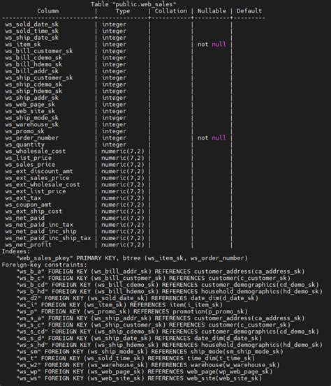 Sql Postgres Index The Big Table For Hashing Stack Overflow