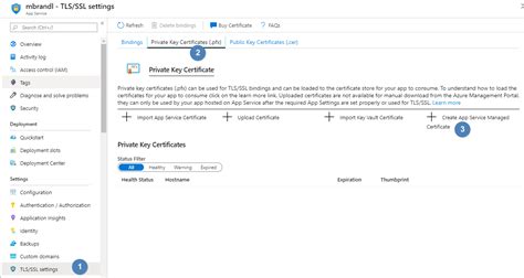 Secure Your Azure App Service Using Free Ssl Tls Certificates About