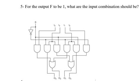 Solved 5 For The Output F To Be 1 What Are The Input