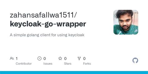 Mohammad Sajib Jahan On Linkedin Github Zahansafallwa1511keycloak