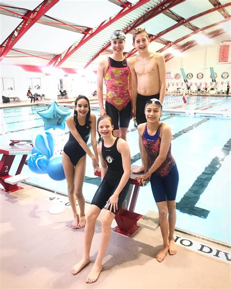 Hornet Swim Club Regionals 2020 Facebook