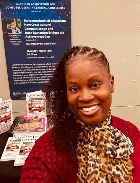 Macul Conference Presentation Results