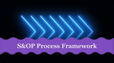 Sandop Process Framework A Detailed Guide
