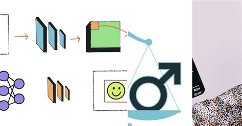 List Text Data Analysis Curated By Nedafiroz Medium