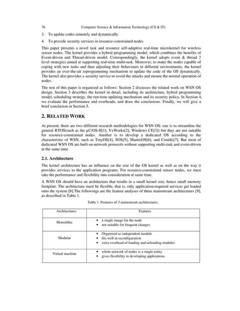 Task And Resource Self Adaptive Embedded Real Time Operating System Microkernel For Wireless