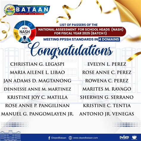 Deped Bataan Deped Bataan Added A New Photo
