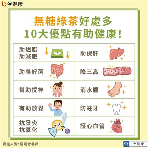 綠茶護心顧肝助減肥營養師指10大好處加3物效果再提升聰明飲食養生元氣網