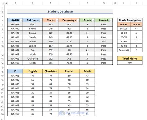 How To Create Student Database In Excel With Easy Steps Exceldemy