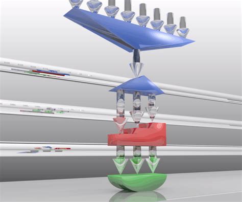 Roc Auc Explained A Beginners Guide To Evaluating Classification