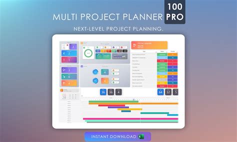 Multi Project Planner 100 Pro Management Dashboard Excel Gantt Timeline And Kanban Board Task