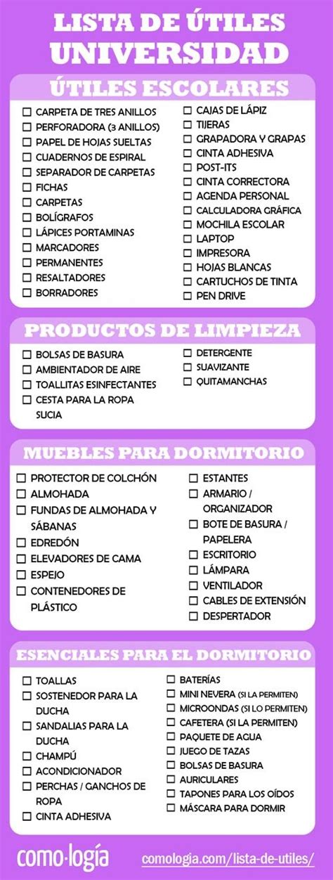 Lista De útiles Escolares 2024 Regreso A Clases Versión Pdf Lista