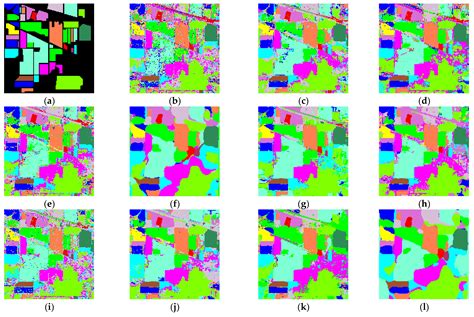 Remote Sensing Free Full Text Hyperspectral Image Classification