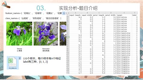 从零开始写代码 AdaBoost算法的python实现 会武术之白猫 博客园