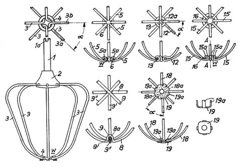 Quirl Selber Bauen Rührbesen Technik