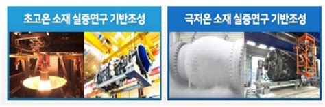 과기부 극한환경에서 견디는 첨단소재 확보한다