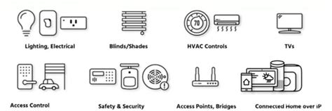 Raytac Corporationbluetooth And Wifi Module Makermatter New Era Of