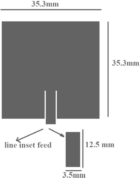 Simple Patch Antenna With Line Inset Feed Download Scientific Diagram