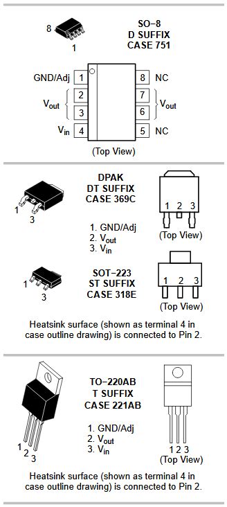 How To Integrate The Arduino Platform Into Your Product Macrofab