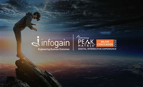Infogain Major Contender In Everest Groups Digital Interactive Experience