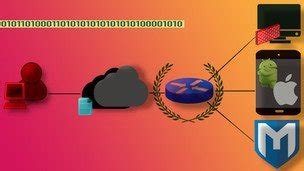 Online Course LEARN ETHICAL HACKING AND PENETRATION TESTING 5 COURSES PACK From Udemy Class
