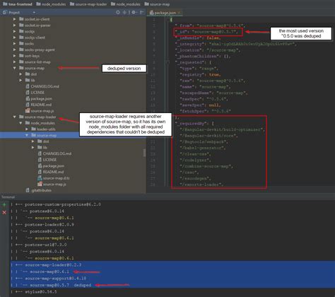 Npm Doesn T Respect Package Lock Json Of A Dependency Issue Npm Npm Github