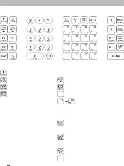 How To Open Sharp Xe A207 At Mary Loper Blog